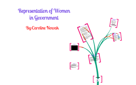 Representation of Women in Government by Caroline Nowak on Prezi