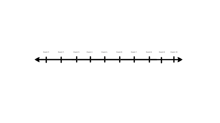 Crucible Timeline by Blane Newman on Prezi