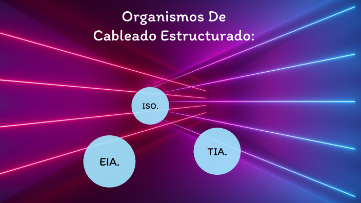 Organismos TIA/ AT&T/ ISO/ IEEE by Avi Pantoja on Prezi