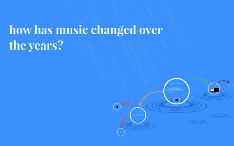 how has music changed over the years? by Hannah Booth on Prezi