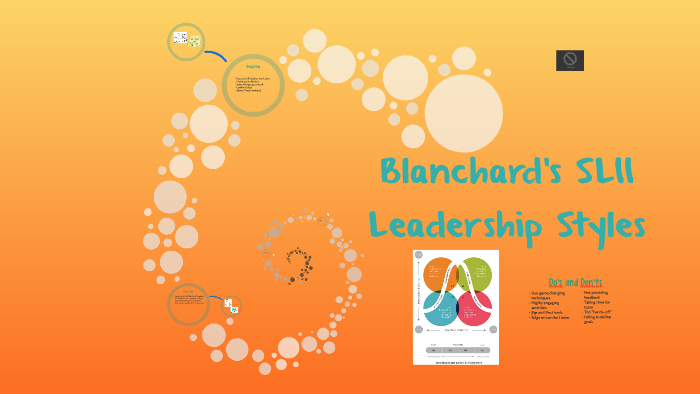 Blanchard's SLII Leadership Styles by layla keysor on Prezi