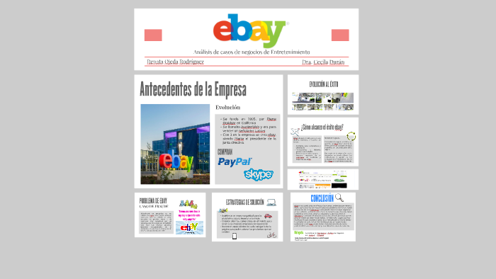 Renata Ojeda Rodríguez by renata ojeda on Prezi