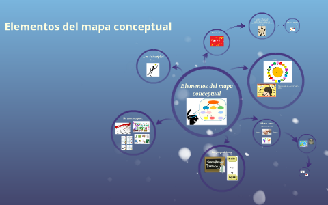 Elementos del mapa conceptual by Cesar Martinez on Prezi