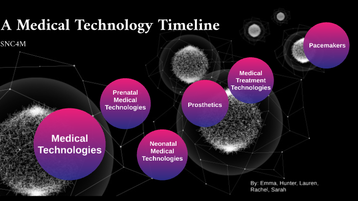 A Medical Technology Timeline by Lauren Deacon on Prezi