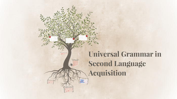 Universal Grammar In Second Language Acquisition By Andrea Green On universal-grammar-in-second-language-acquisition-by-andrea-green-on