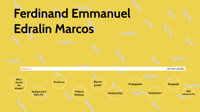Ferdinand Emmanuel Edralin Marcos by Amreen Sandhu on Prezi