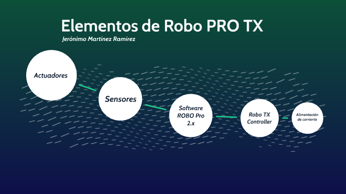 Elementos de Robo PRO TX by JERÓNIMO MARTÍNEZ RAMÍREZ on Prezi