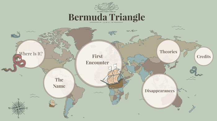 Berrmuda Triangle by Dilara Yücel on Prezi