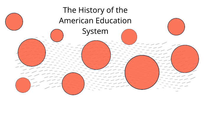 The History of the American Education System by Abby Bullard on Prezi