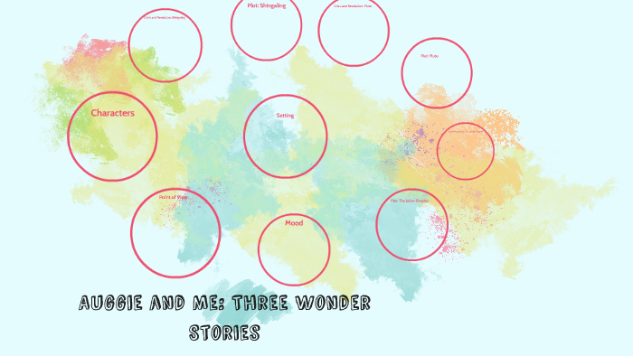 Auggie and Me: Three Wonder Stories by Maggie Nardelli on Prezi