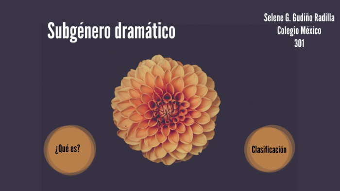 Subgénero dramático by Selene Radilla on Prezi