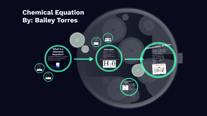 Chemical Equation by bailey torres