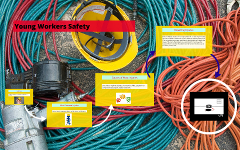 Young Workers Safety by Austin Hill on Prezi
