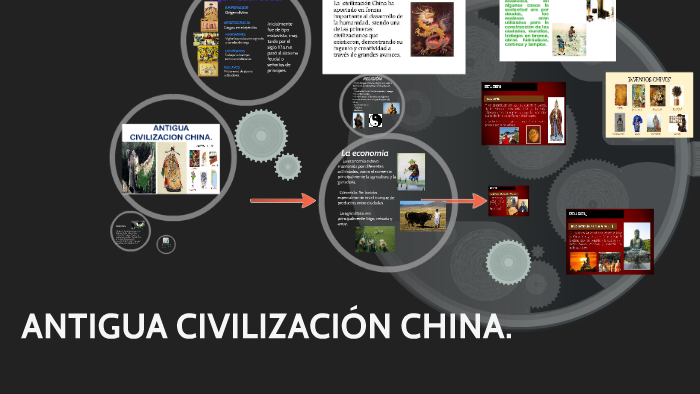 ANTIGUA CIVILIZACIÓN CHINA. by GEOVANNA LOAIZA on Prezi