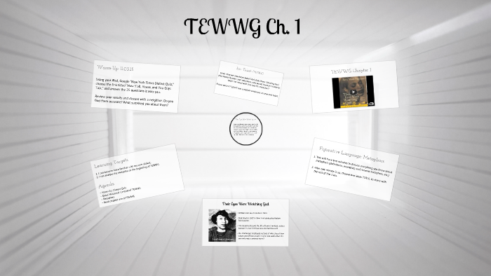 TEWWG Chapter One by Teran Pederson on Prezi