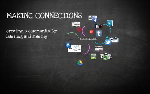 Making connections by alice joubert
