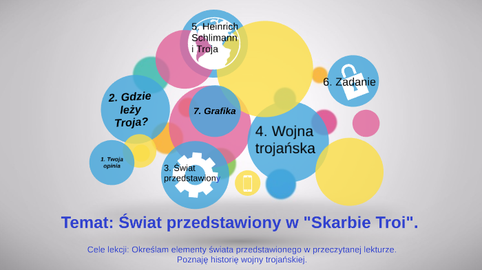 Skarb Troi - wprowadzenie by Martyna Lubikowska on Prezi