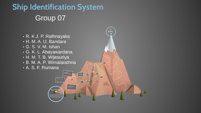 Ship Identification System by Menuka Ishan on Prezi
