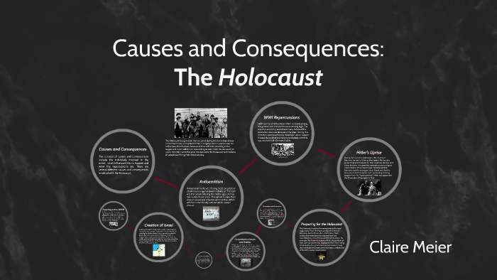 Causes and Consequences of the Holocaust by on Prezi