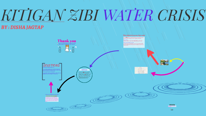Kitigan Zibi Water Crisis by disha jagtap on Prezi