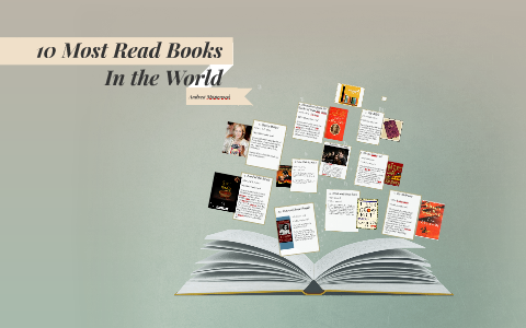 10 Most Read Books In the World by Andrea Mauerová on Prezi