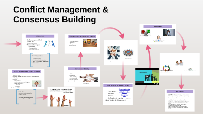 Conflict Management & Consensus Building by Natalie Klebine on Prezi