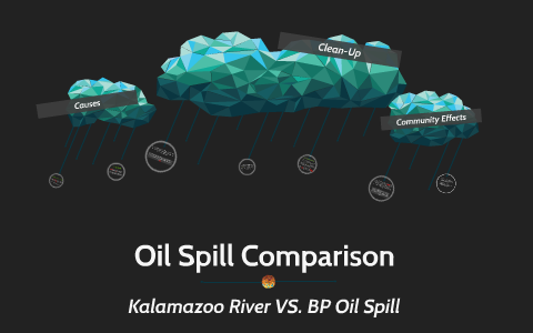 Oil Spill Comparison by Alexandria Stratton on Prezi