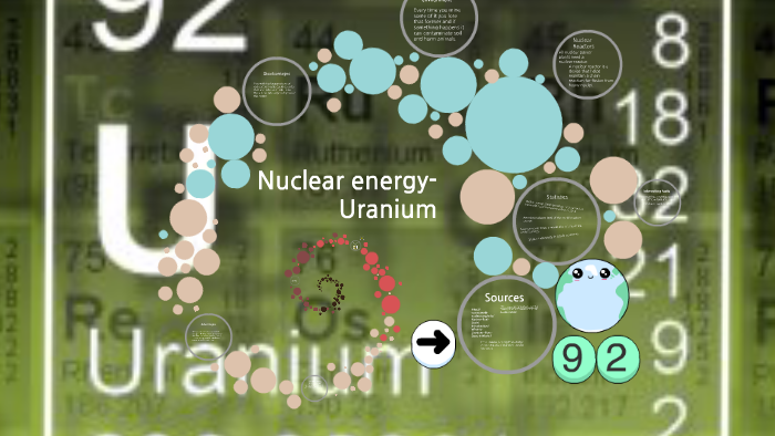 Uranium Social Studies Project by Abby LaMothe