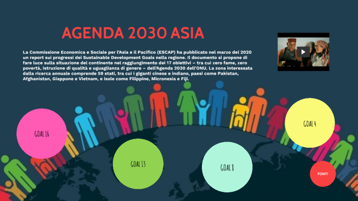 AGENDA 2030 ASIA by Matteo Zavoli on Prezi