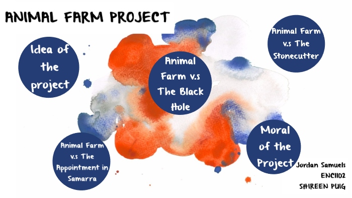 Animal Farm Project by Jordan Samuels on Prezi