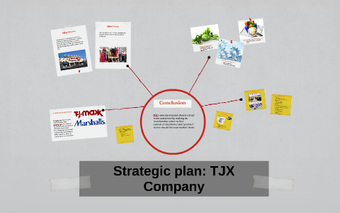 Strategic plan: TJX Company by Ruth Otero on Prezi