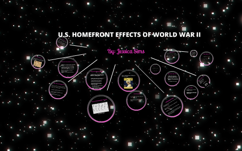 U.S. HOMEFRONT EFFECTS OF WORLD WAR II by Jessica Sims on Prezi