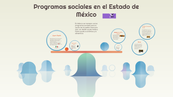 Programas sociales en Mexico by Eryck Jair on Prezi