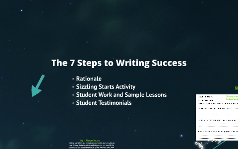 The 7 Steps to Writing Success by Sim Almass on Prezi