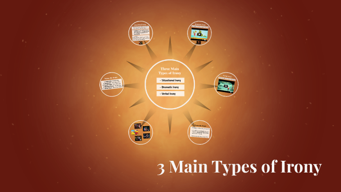 3 Main Types of Irony by Kristin Oliver on Prezi