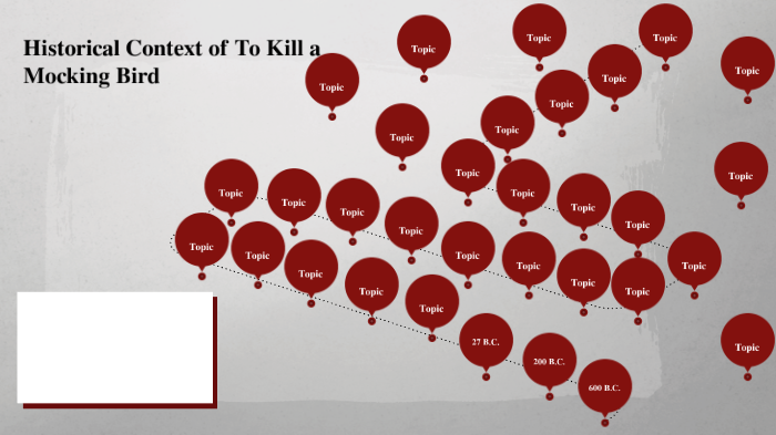 Historical Context of To Kill a Mocking Bird by ALYSSA 0195120 on Prezi