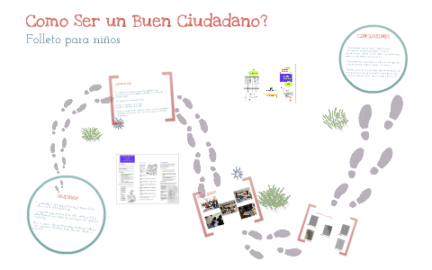 Como ser un buen ciudadano? by cesar mejia on Prezi