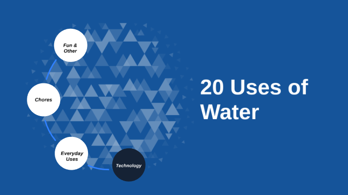 20 Uses of Water by Gabriel Urriola on Prezi