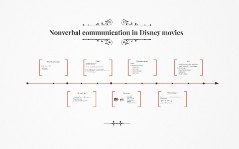 Nonverbal communication in Disney movies by Dorottya Rusz on Prezi