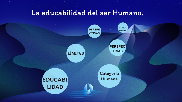 La educabilidad del ser humano by Araceli Ramirez Baltazar on Prezi
