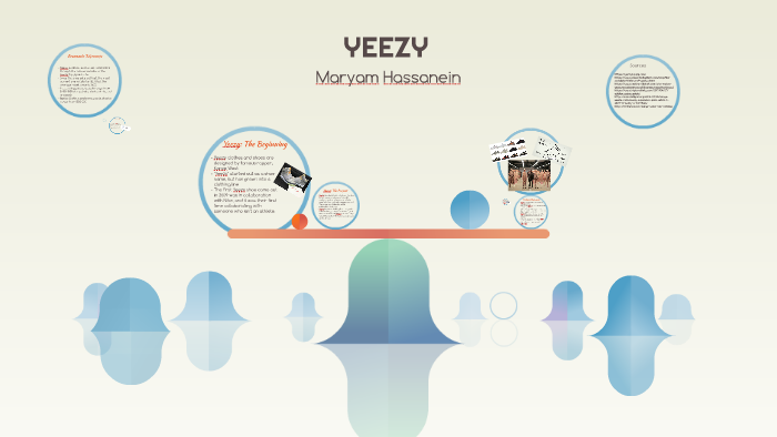 YEEZY by Maryam Hassanein on Prezi