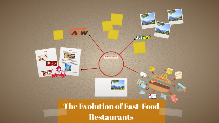 The Evolution of Four Fast-Food Restaurants by Michael Virardi