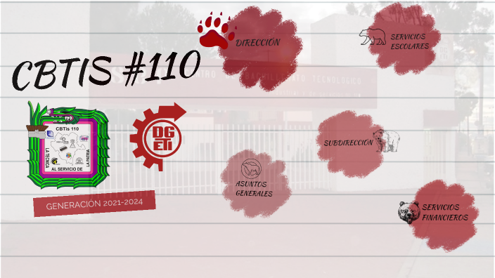 CBTIS #110 by carlos arellano on Prezi