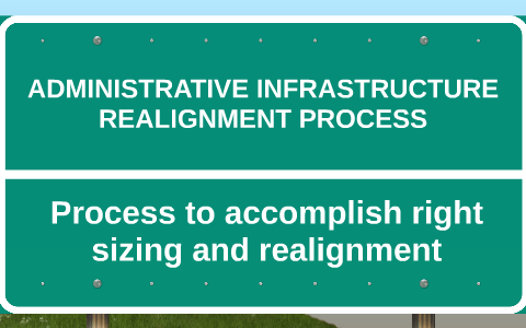ADMINISTRATIVE INFRASTRUCTURE REALIGNMENT PROCESS by Angela Depalo on Prezi