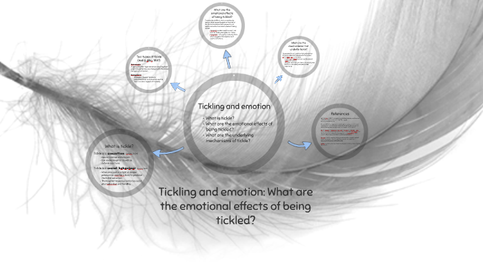 Tickling and emotion: What are the emotional effects of being tickled ...