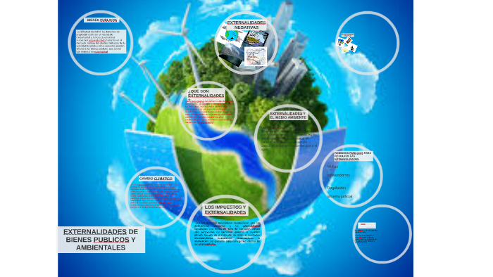 EXTERNALIDADES DE BIENES PUBLICOS Y AMBIENTALES by daya medina altamar on Prezi