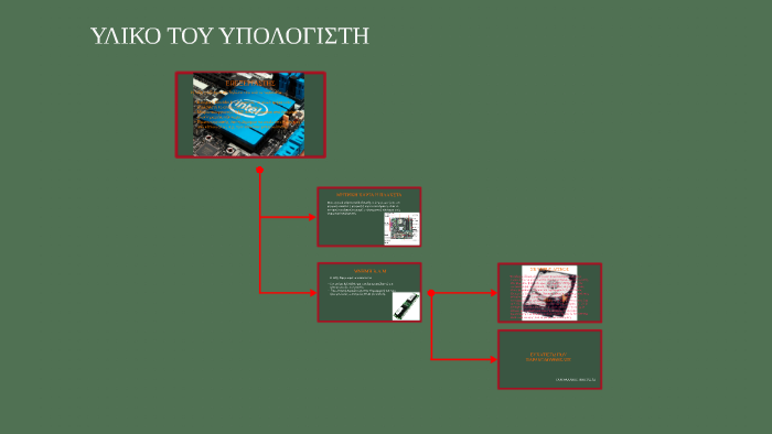 ΚΕΝΤΡΙΚΗ ΜΟΝΑΔΑ ΥΠΟΛΟΓΙΣΤΗ by Nikitas Garefalakis on Prezi