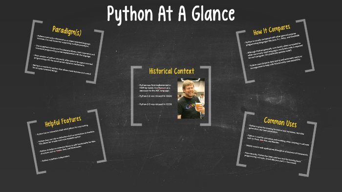 Python At A Glance by on Prezi