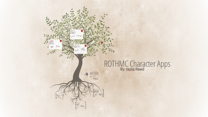 ROTHMC Character Apps By: Haile Reed by Haile Reed on Prezi