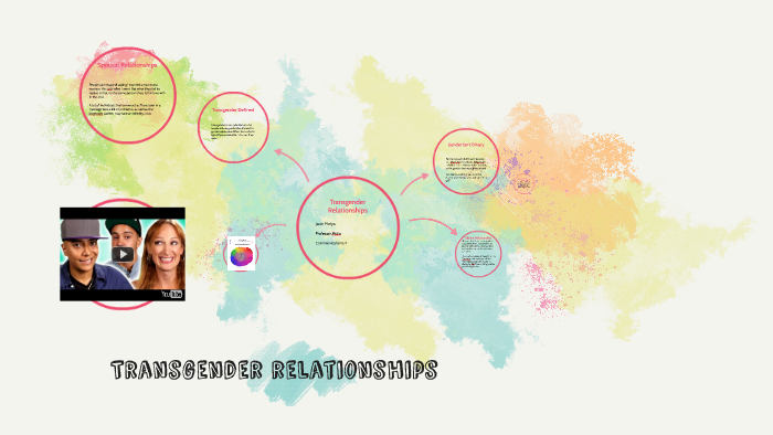 Transgender relationships by Janie Phelps on Prezi